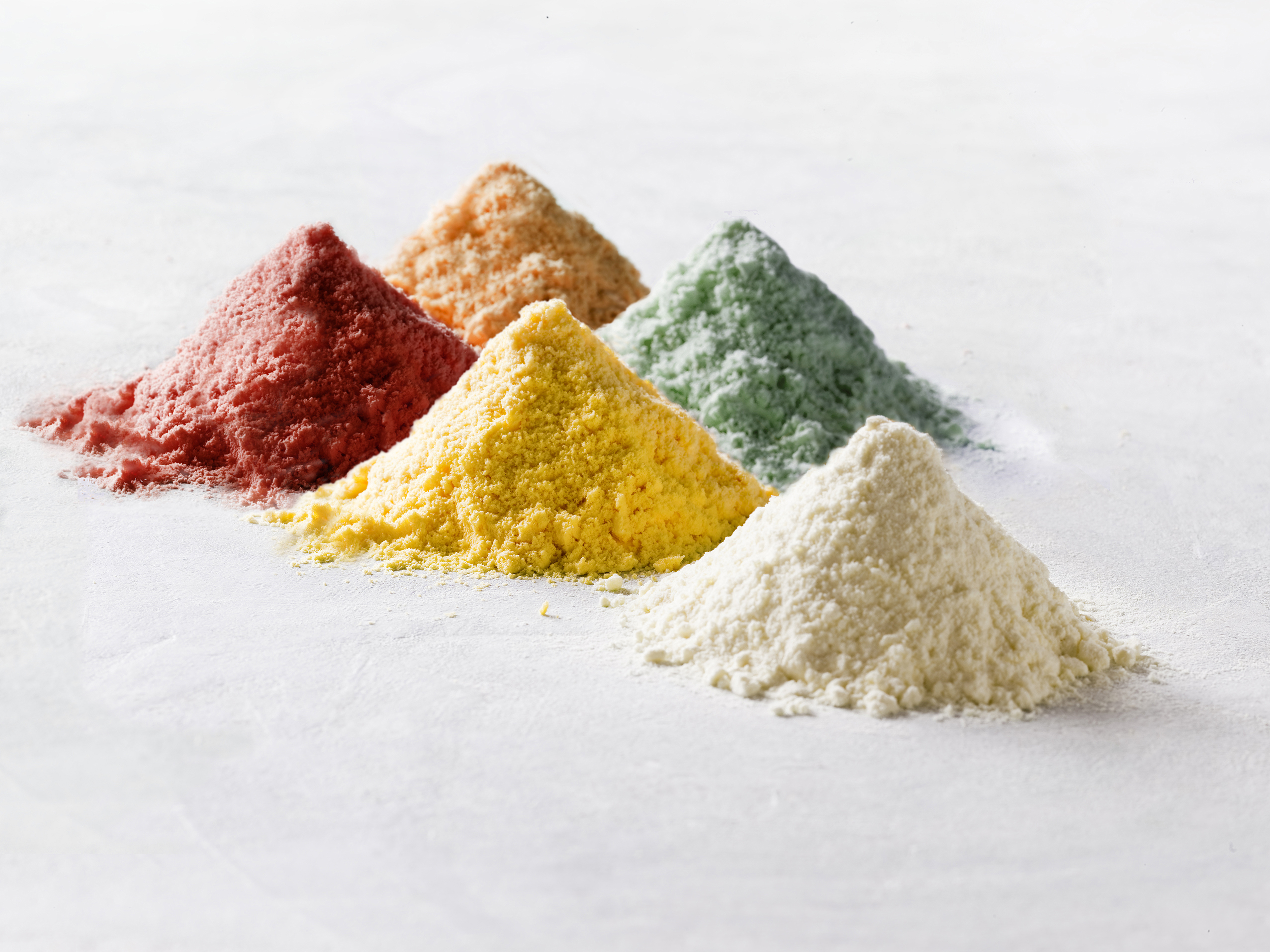 Powder Processing Solutions for Start-Ups & Scale-Ups | SANOVO ...